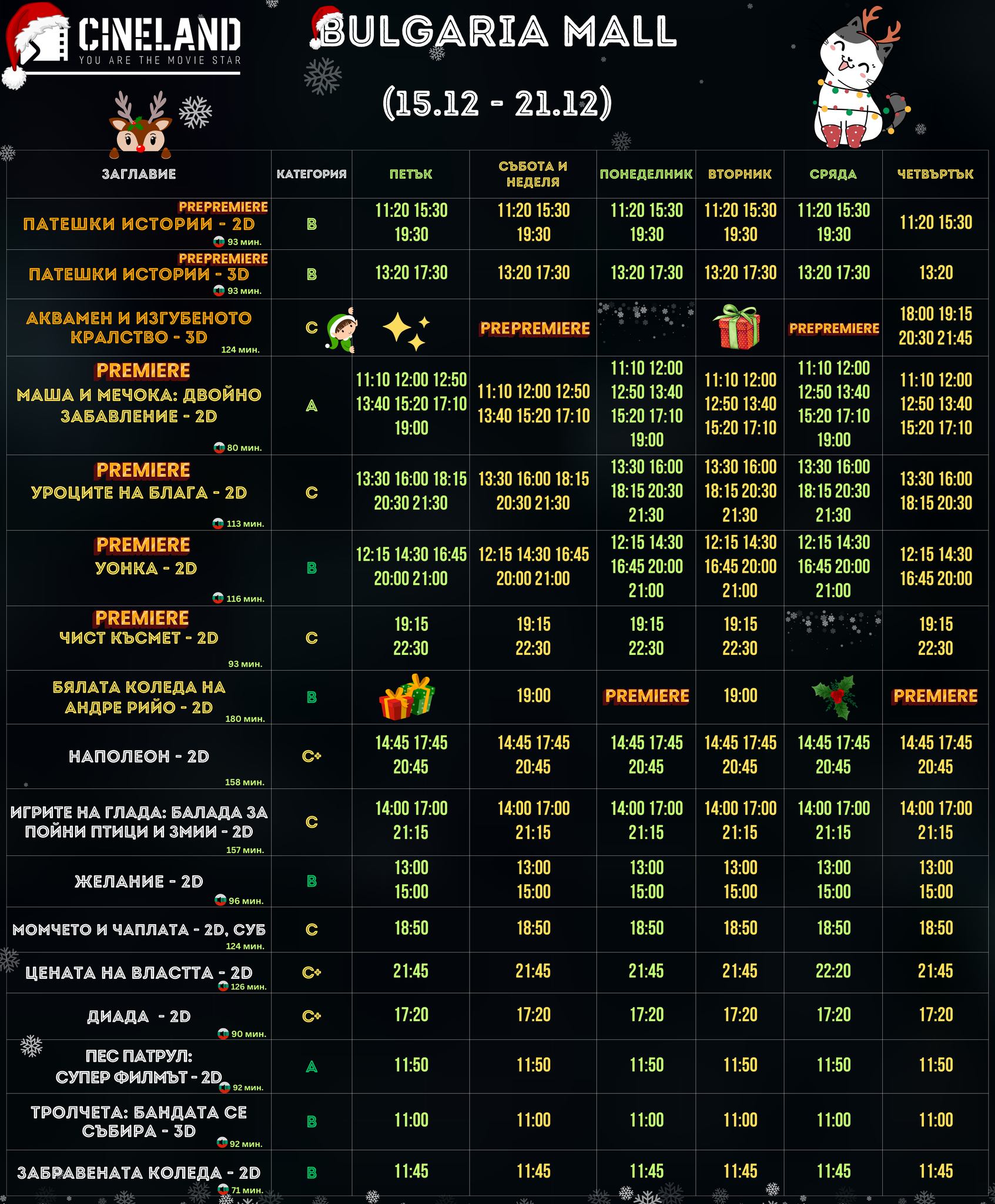 CineLand Bulgaria Mall София: Кино програма за периода от 15-21.12.2023